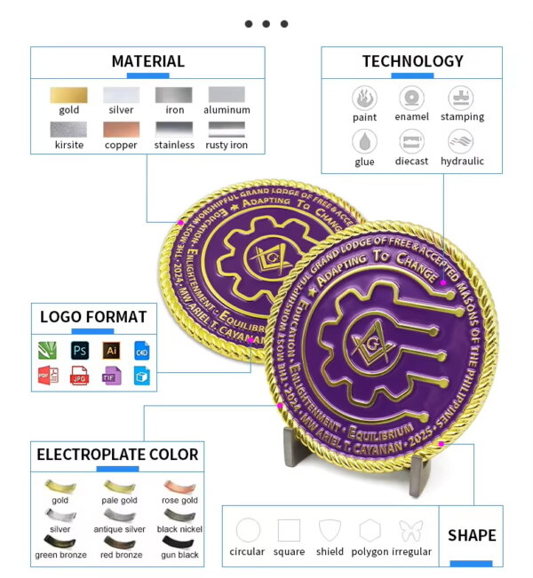 Custom Medal Manufacturer | 2D 3D Sports Award Zinc Alloy OEM
